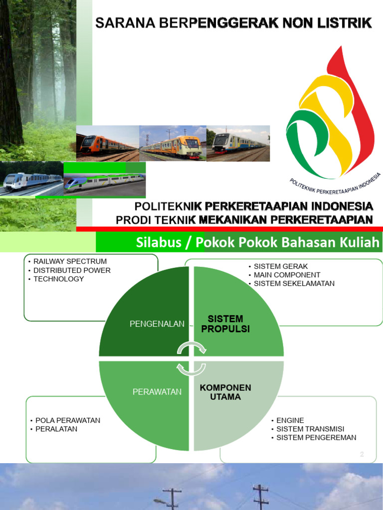 2 Pertemuan 2 | PDF