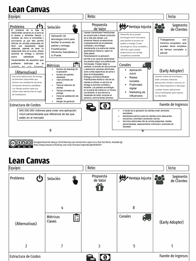 Anexo 1 - Lienzo_Lean_Canvas_colaborativo | PDF | Alimentos