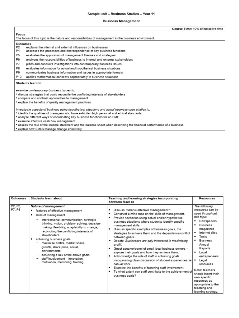 Business Studies Year 11 Sample Unit Business Management | Download ...