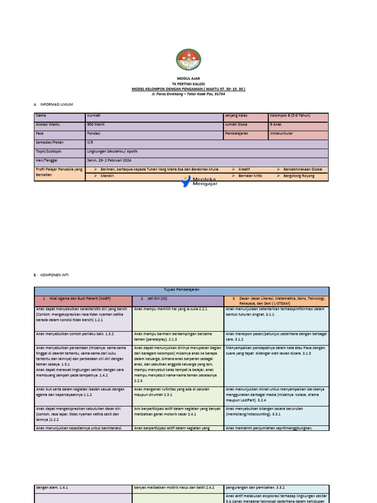 Modul Ajar Apotik | PDF