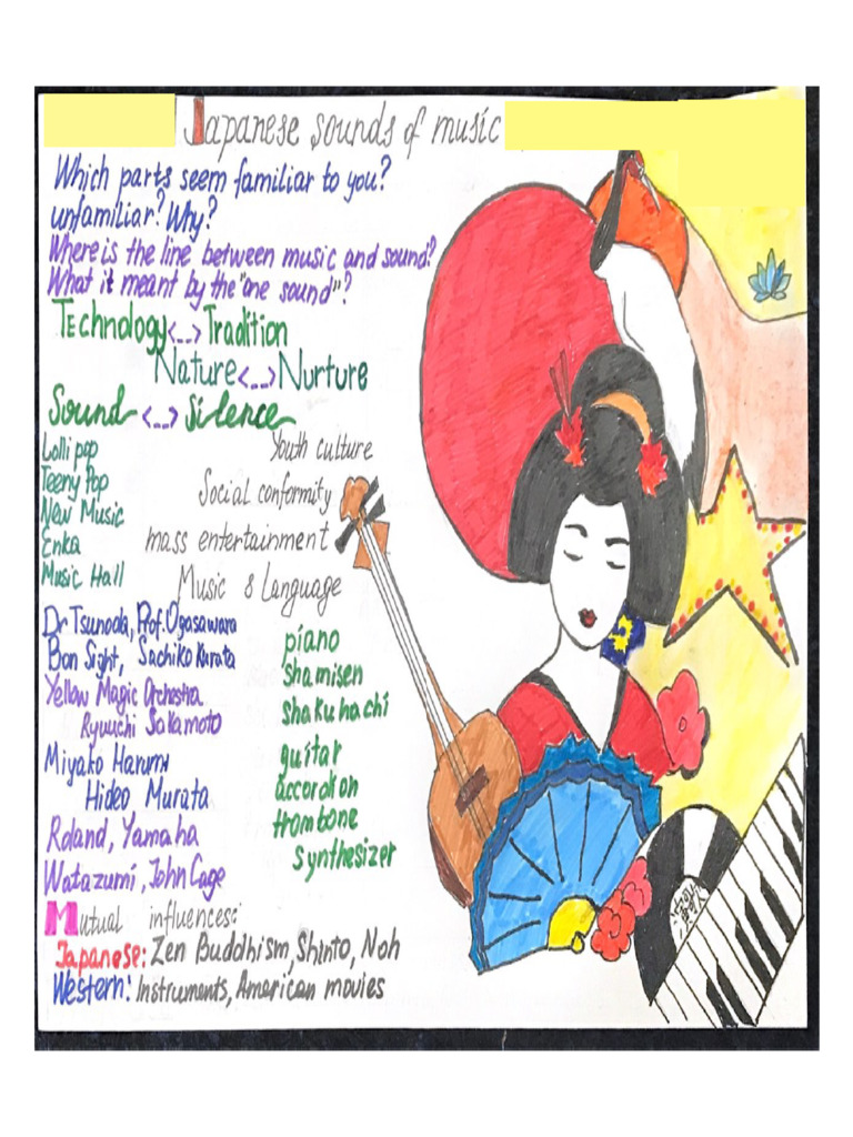 ics_notes-japanese_sounds_of_music-revised | PDF