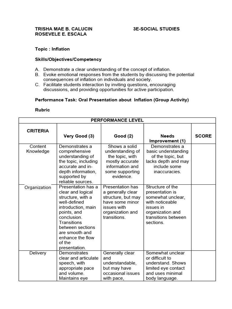 Analytic and Holistic Rubric | PDF | Demand | Simulation