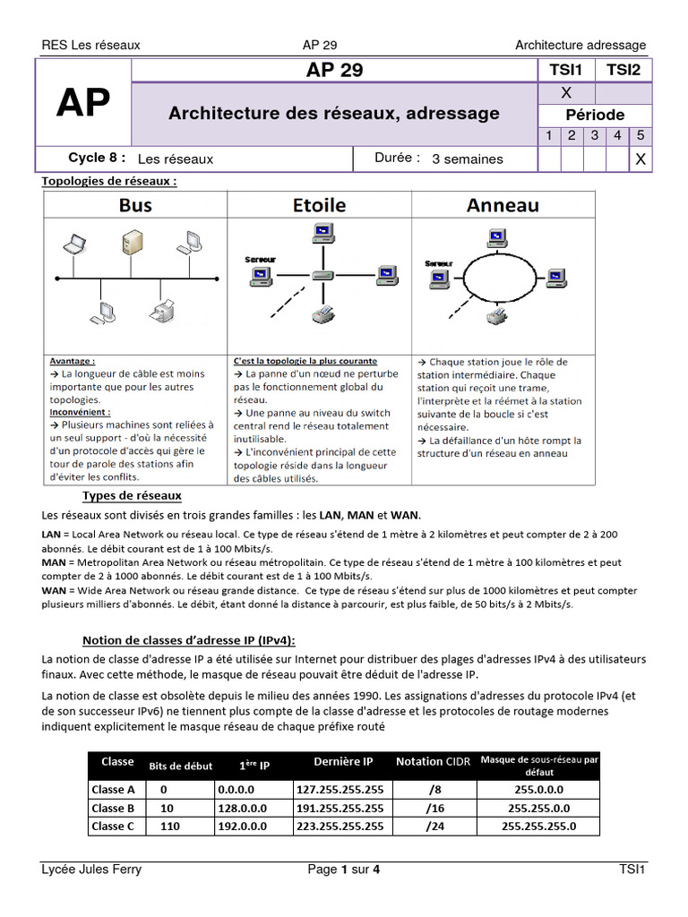 Types de réseaux et adressage IP | PDF | Adresse IP | Réseau informatique