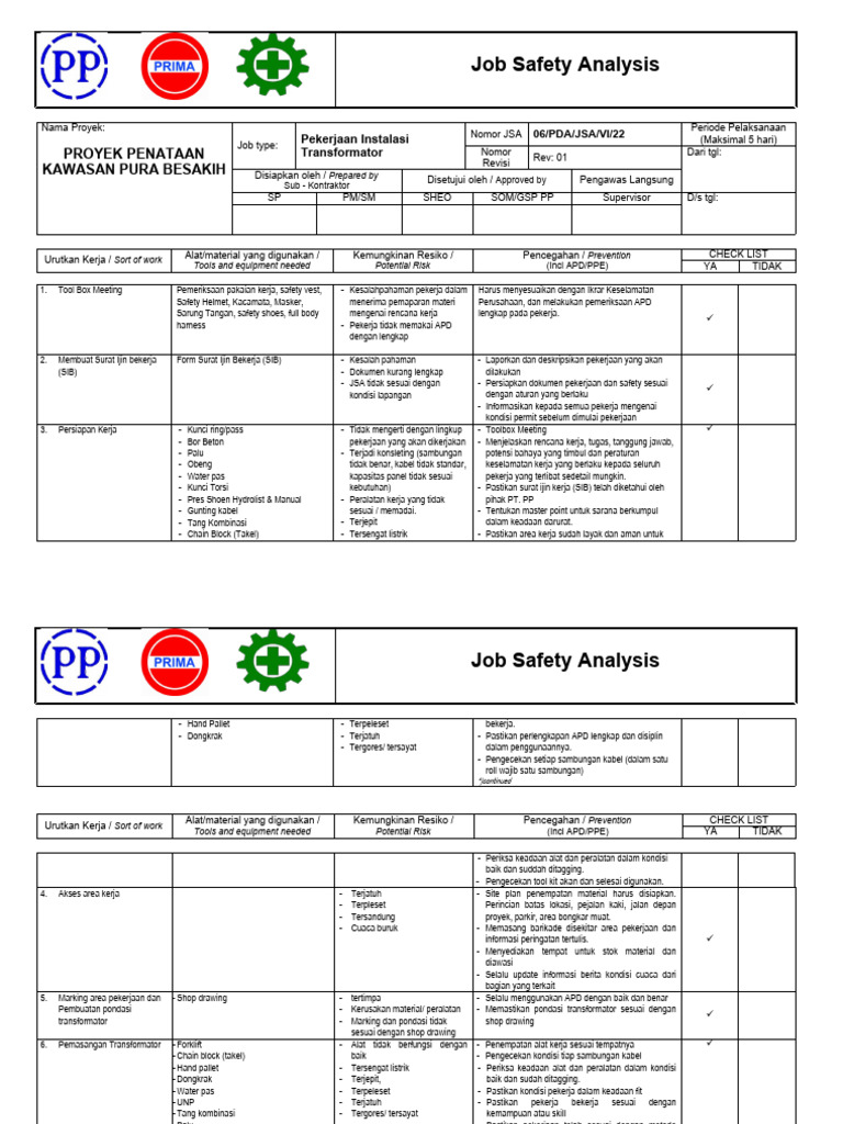 Contoh JSA Pemasangan Scaffolding Listrik | PDF