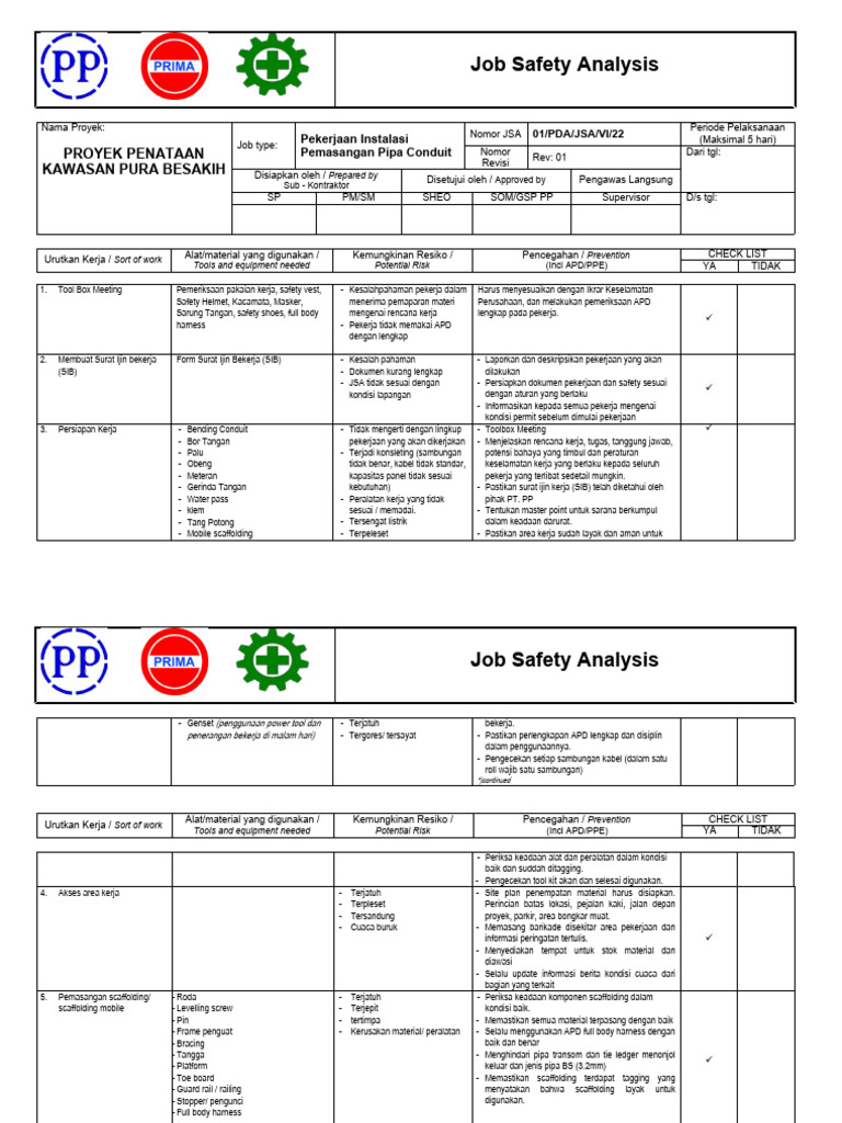 JSA Instalasi Pemasangan Pipa Conduit | PDF JSA Instalasi Pemasangan Pipa Conduit | PDF