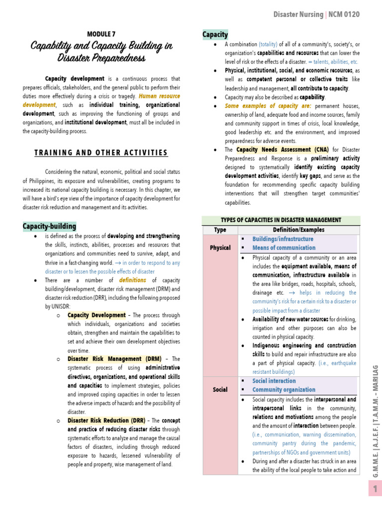 MODULE 7 - CAPABILITY AND CAPACITY BUILDING IN DISASTER PREPAREDNESS ...