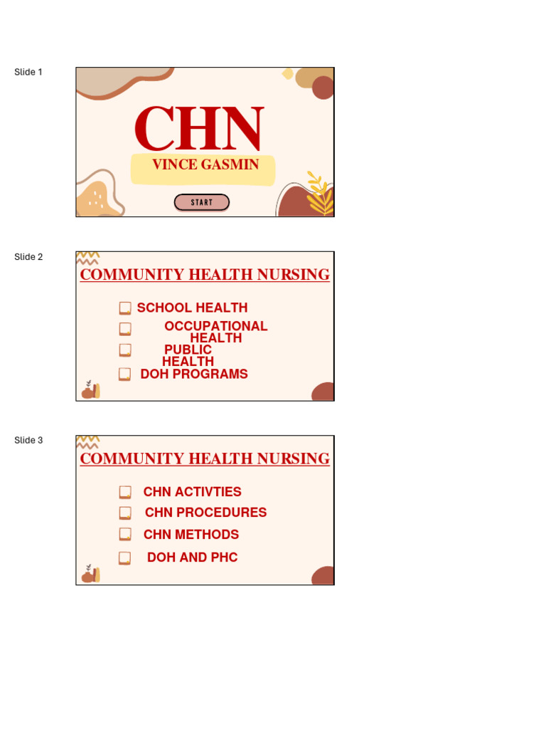 CHN Notes National Part 1 | PDF | Occupational Safety And Health ...