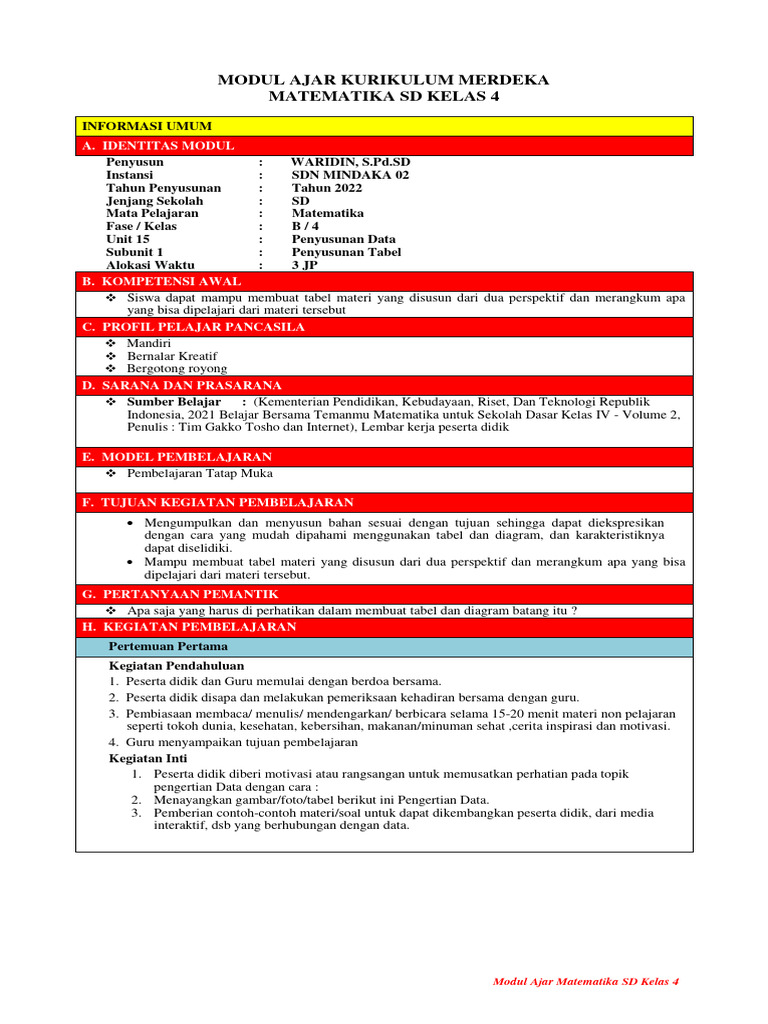 MA MTK Kls. 4 Observasi | PDF | Karier & Perkembangan | Pengembangan Diri