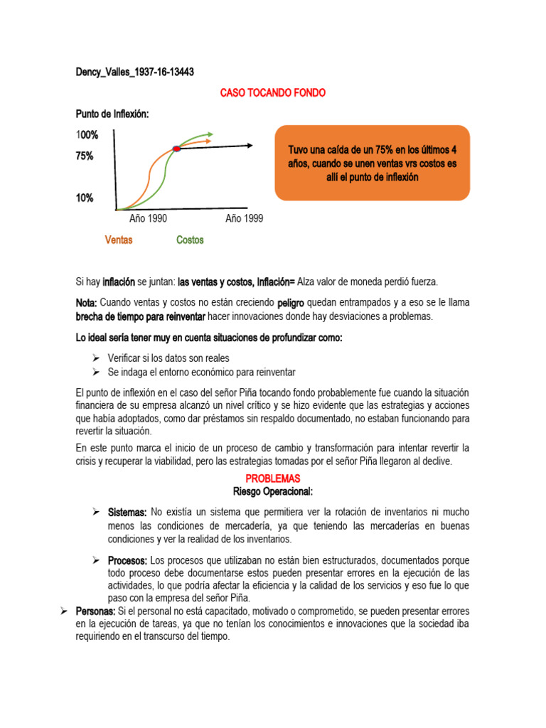 Solucion Tocando Fondo Dency Valles | PDF | Business | Economias