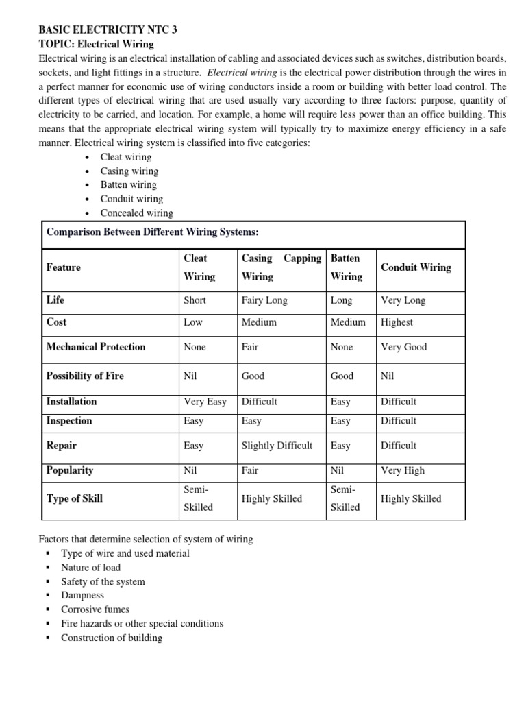 2994 - Electrical Wiring Systems | PDF | Electrical Wiring | Electrical ... 2994 - Electrical Wiring Systems | PDF | Electrical Wiring | Electrical ...