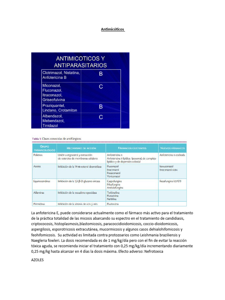 Antimicóticos y antiparasitarios | PDF | Candidiasis | Medicamentos con receta