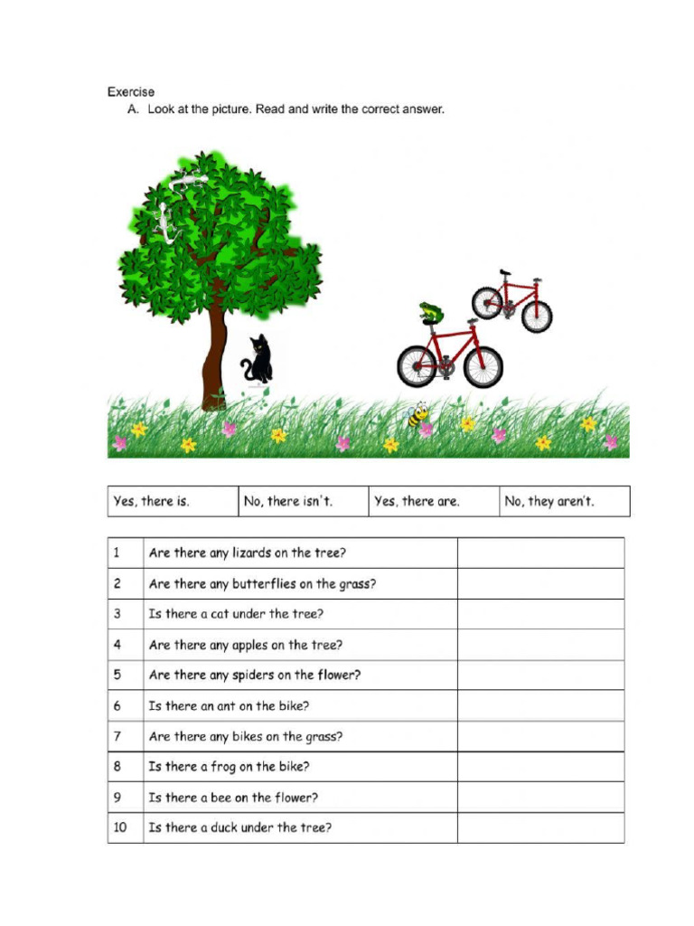 Yes There Is No There Isn't | PDF