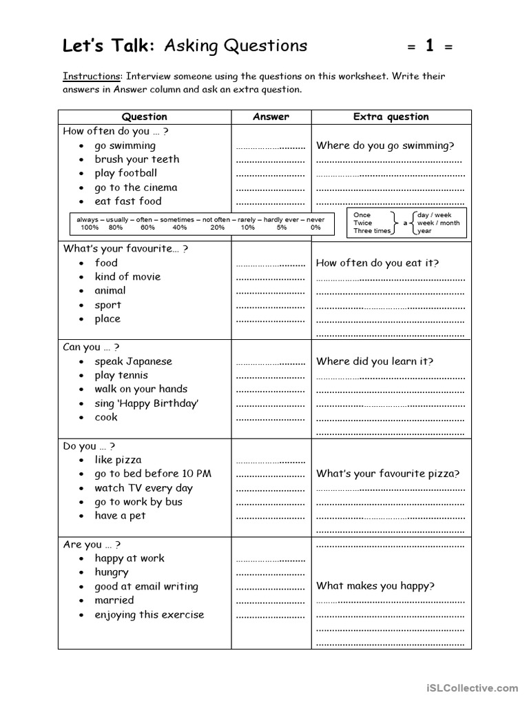 Let S Talk - Asking Questions | PDF