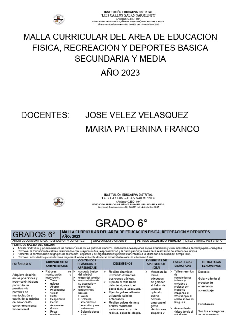 Malla Curricular Educación Física 2023 | PDF | Educación de la primera infancia | Aprendizaje