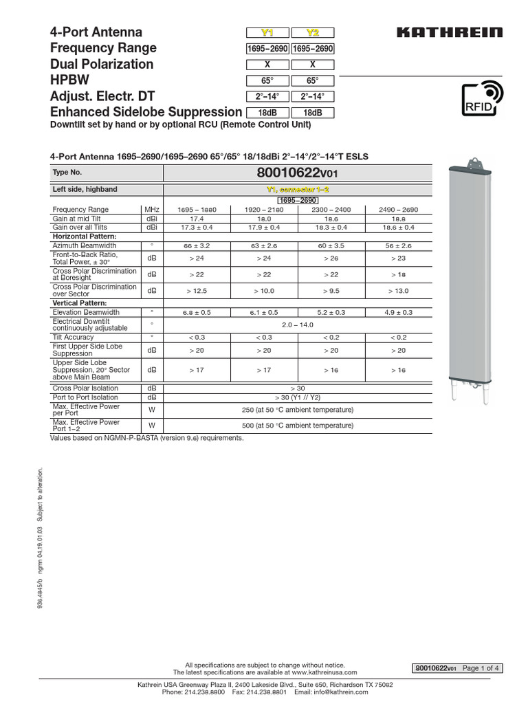 4-Port Antenna Frequency Range Dual Polarization HPBW Adjust. Electr ...