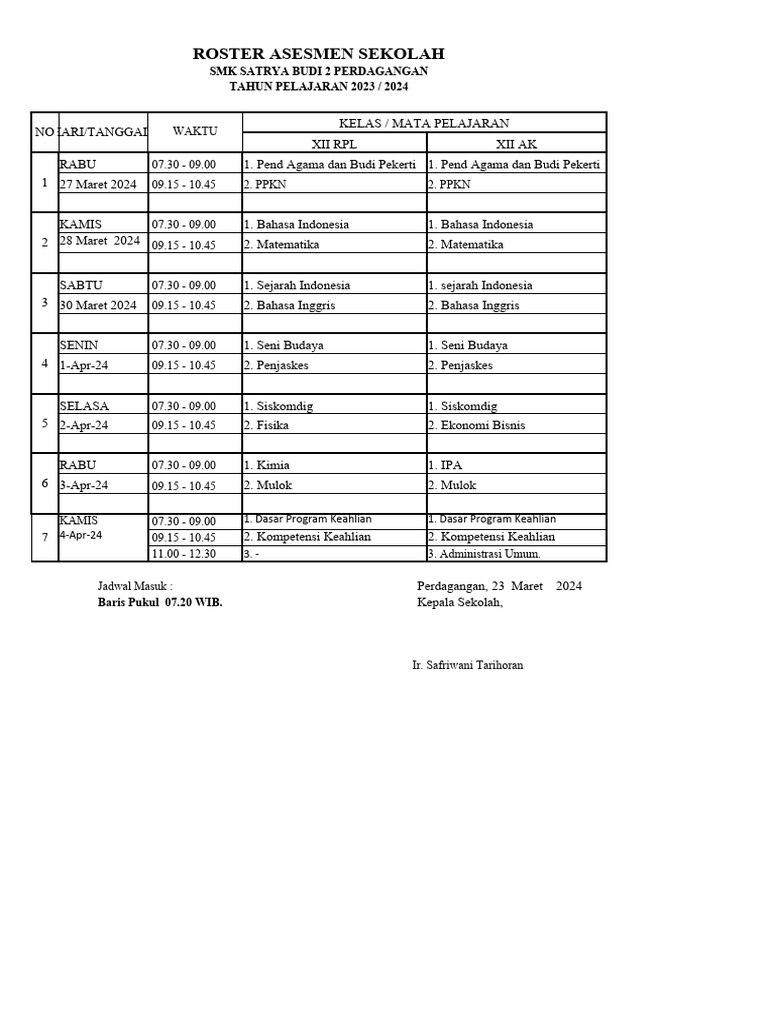 Roster Asesmen Sekolah | PDF