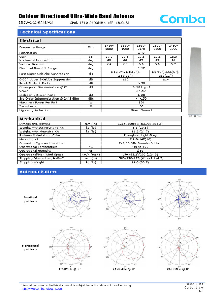 Odv-065r18j-G DS 3-0-0 | PDF | Electromagnetic Radiation ...