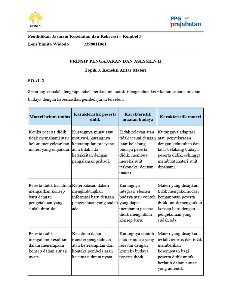 T3. Koneksi Antar Materi - PPA2 - Leni Yunita Widodo | PDF