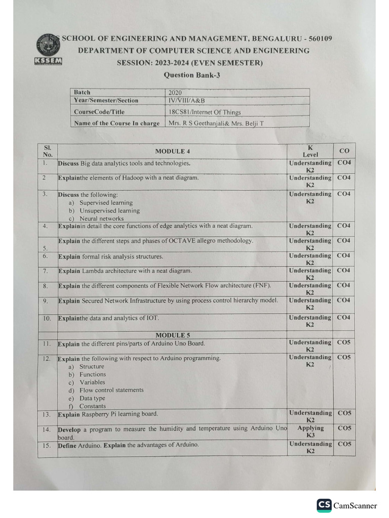 18CS81-IOT Question Bank of Module 4&5 | PDF