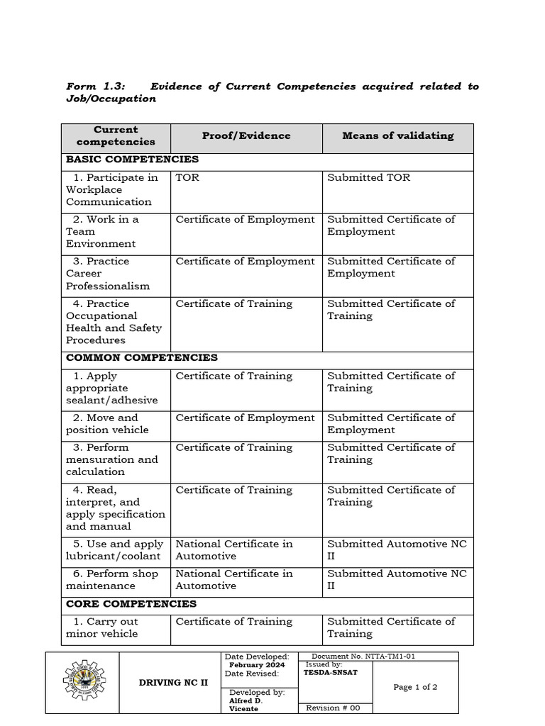 Form 1.3 Evidences of Current Competencies | PDF | Employment | Safety