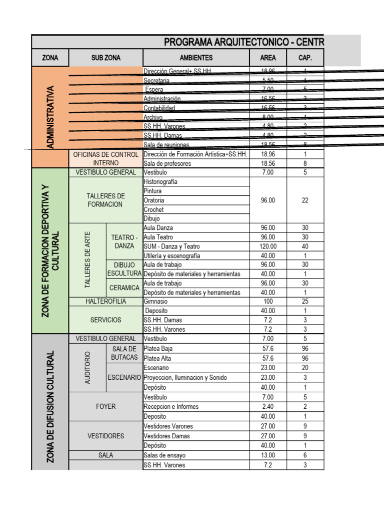 Programa Centro Cultural | PDF