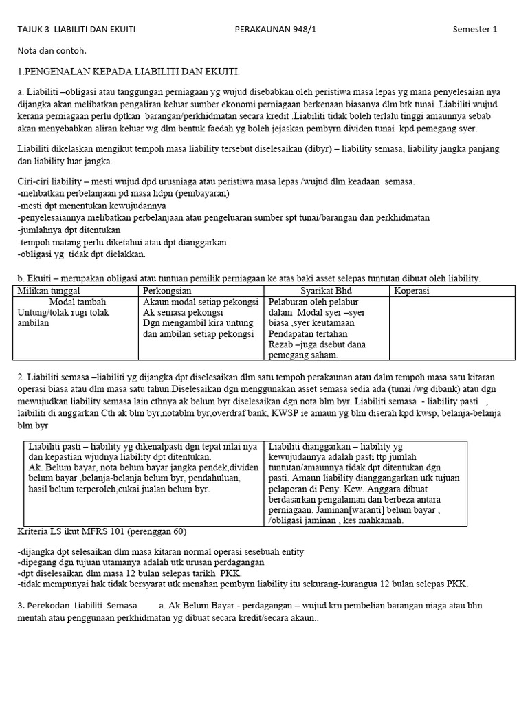 TAJUK 3 LIABILITI DAN EKUITI 2022 21 Dis 22 Nota Cum Contoh | PDF