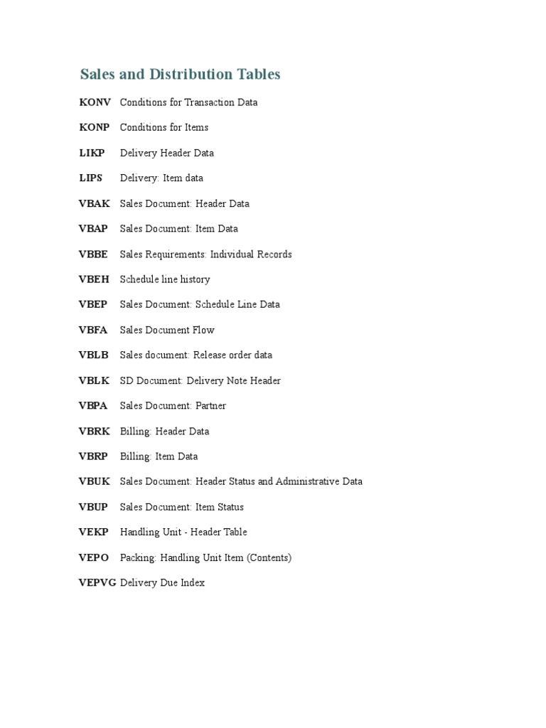 Sap Tables List | PDF | Business | Economies