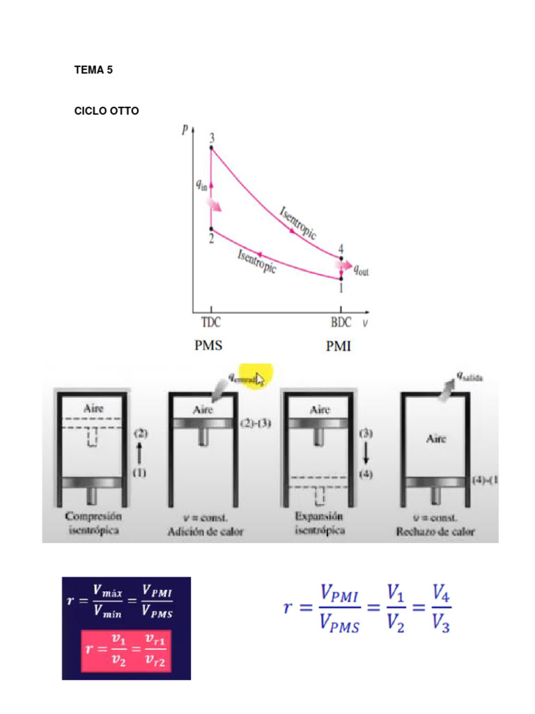 CICLO OTTO TEMA 5 | PDF | Cantidades fisicas | Máquinas rotativas