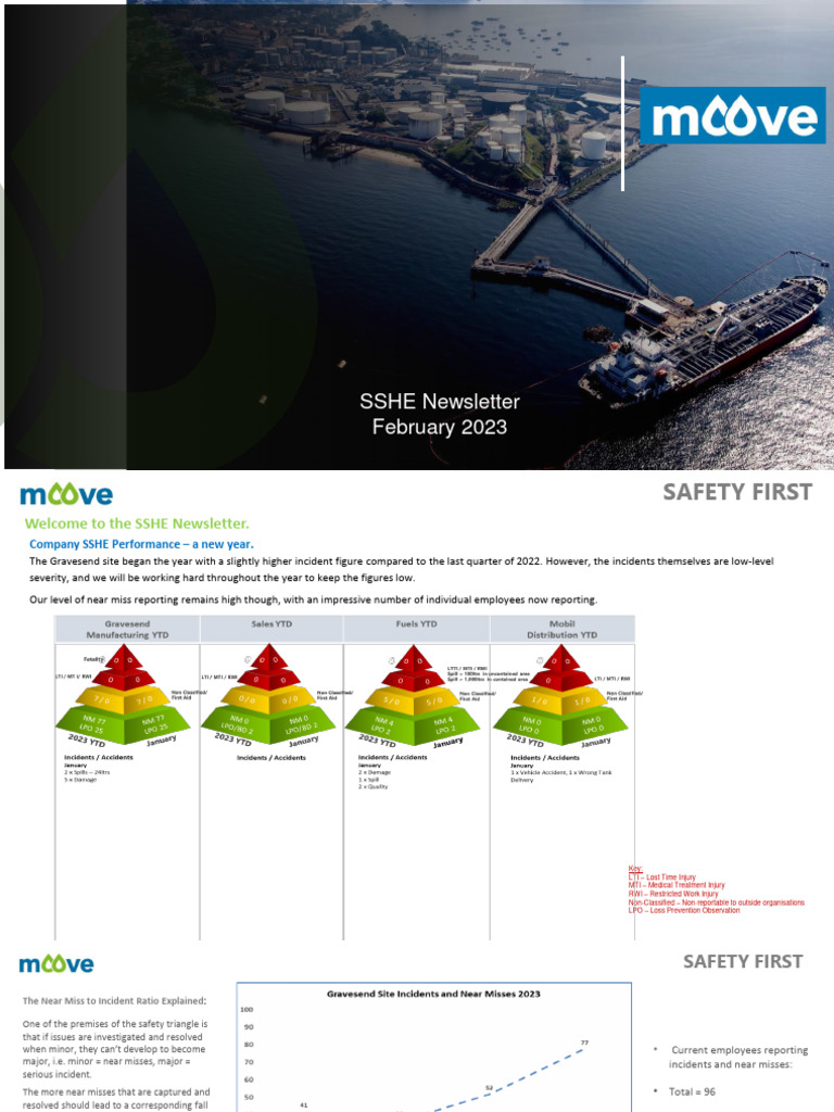SSHE Newsletter February | PDF | Eating Disorder | Mental Disorder