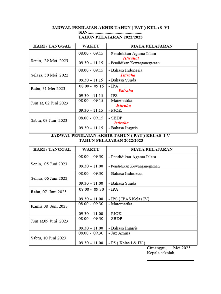Jadwal Pat TP.2022-2023-1 | PDF