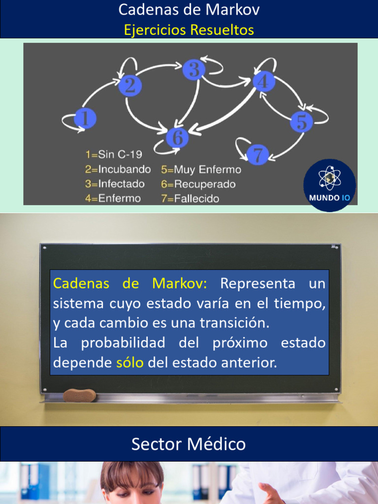 Cadenas de Markov Ejercicios Resueltos | PDF | Cadena Markov | Teoría de probabilidad