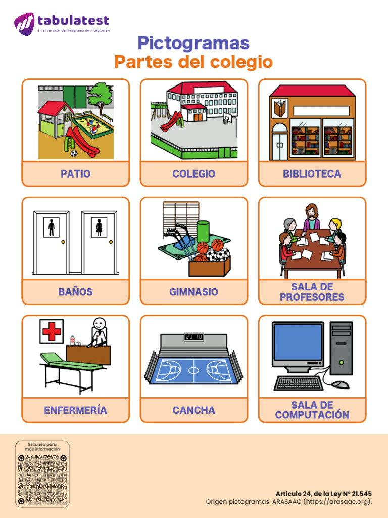 Lugares Del Colegio | PDF Lugares Del Colegio | PDF