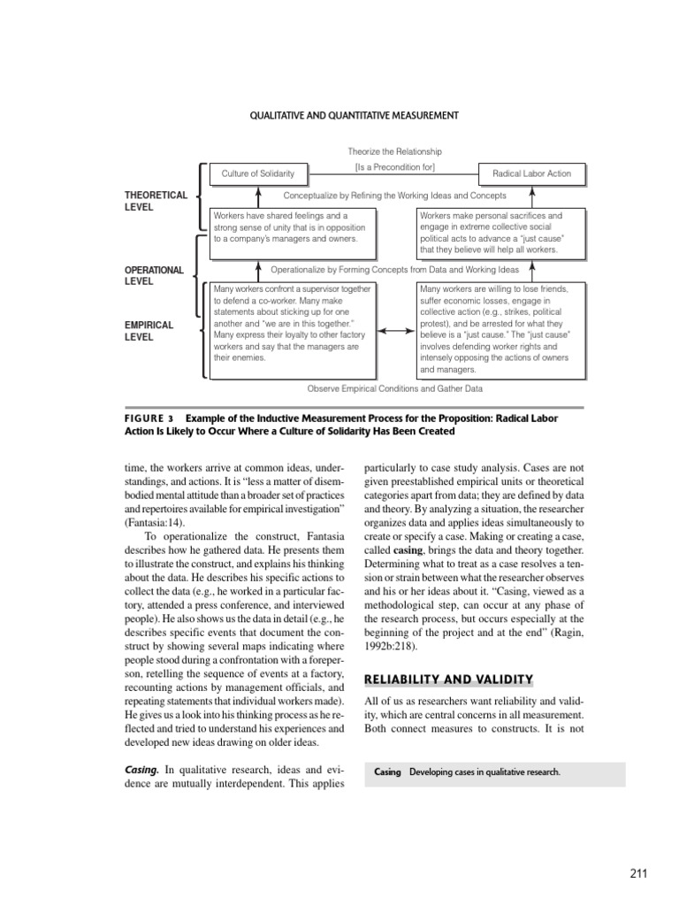 W Lawrence Neuman Social Research Methods - Qualitative and Quantitative Approaches Pearson ...