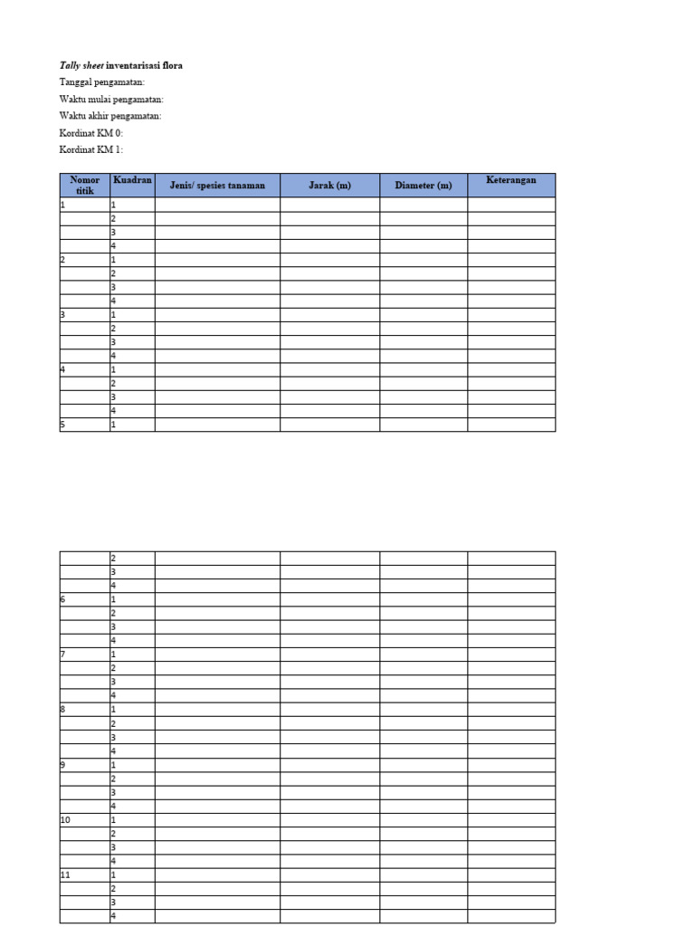 Tally Sheet Inventarisasi Flora Dan Fauna - PKLg5 | PDF