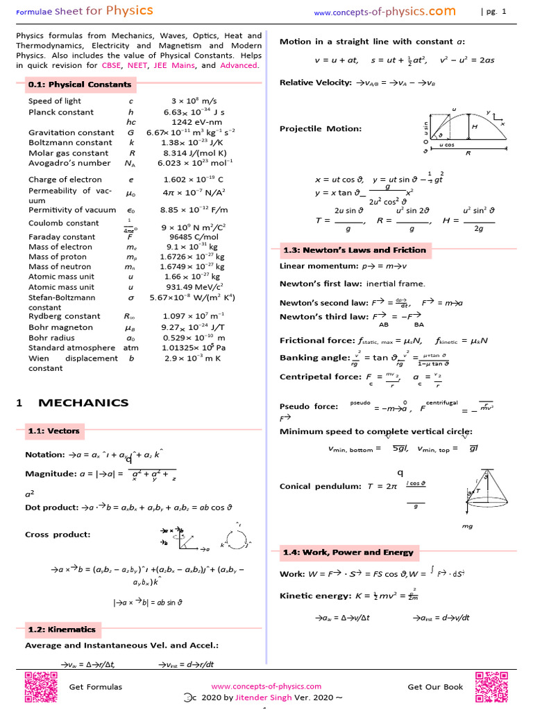physics-formulas | PDF | Waves | Force
