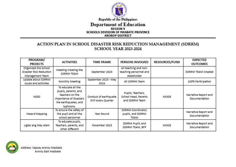 ACTION PLAN IN SCHOOL DISASTER RISK REDUCTION MANAGEMENT | PDF | Safety ...