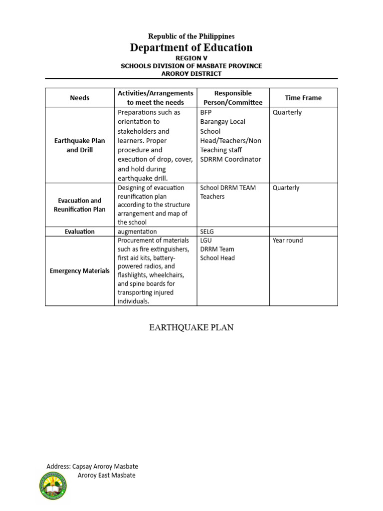 TYPHOON AND EARTQUAKE PLAN | PDF | Emergency Management | Safety