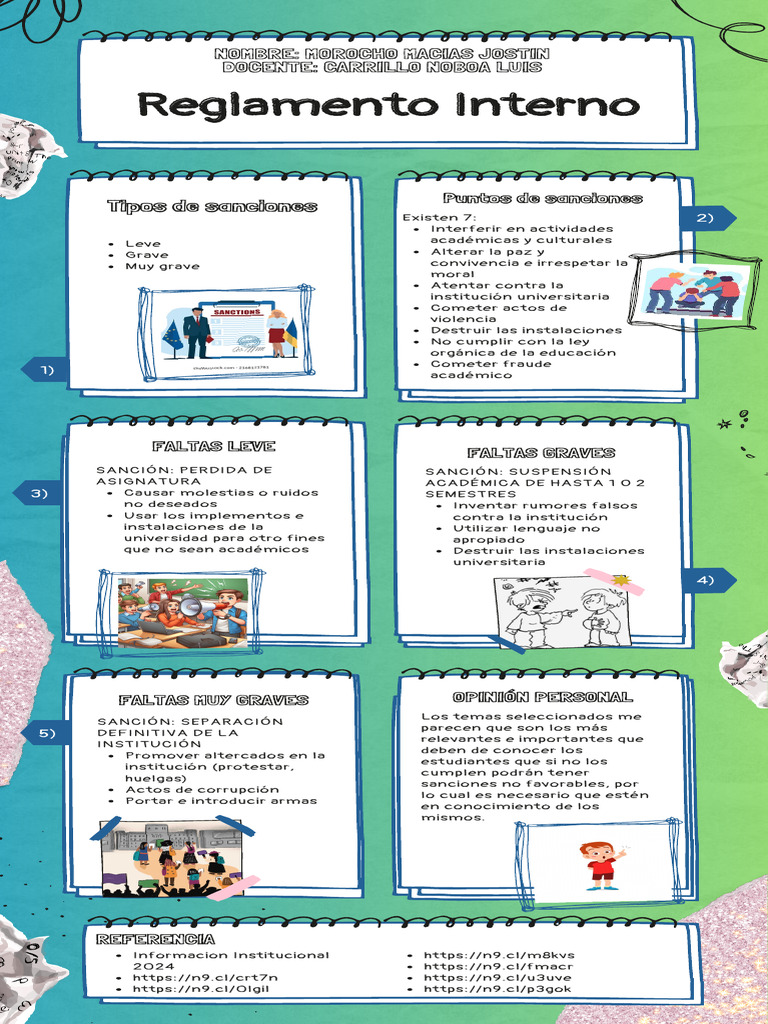 Infografía Reglamento Interno | PDF | Justicia | Crimen y violencia