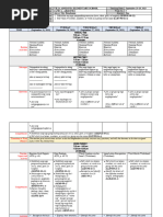 Sample Lesson Plan For Cot With Annotation | PDF | Lesson Plan | Literacy