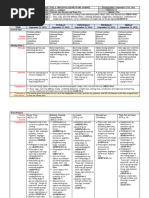 Kindergarten Activity Sheets: Week 3 | PDF