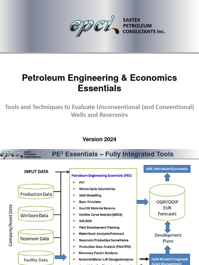 PE Essentials | PDF | Petroleum Reservoir | Petroleum