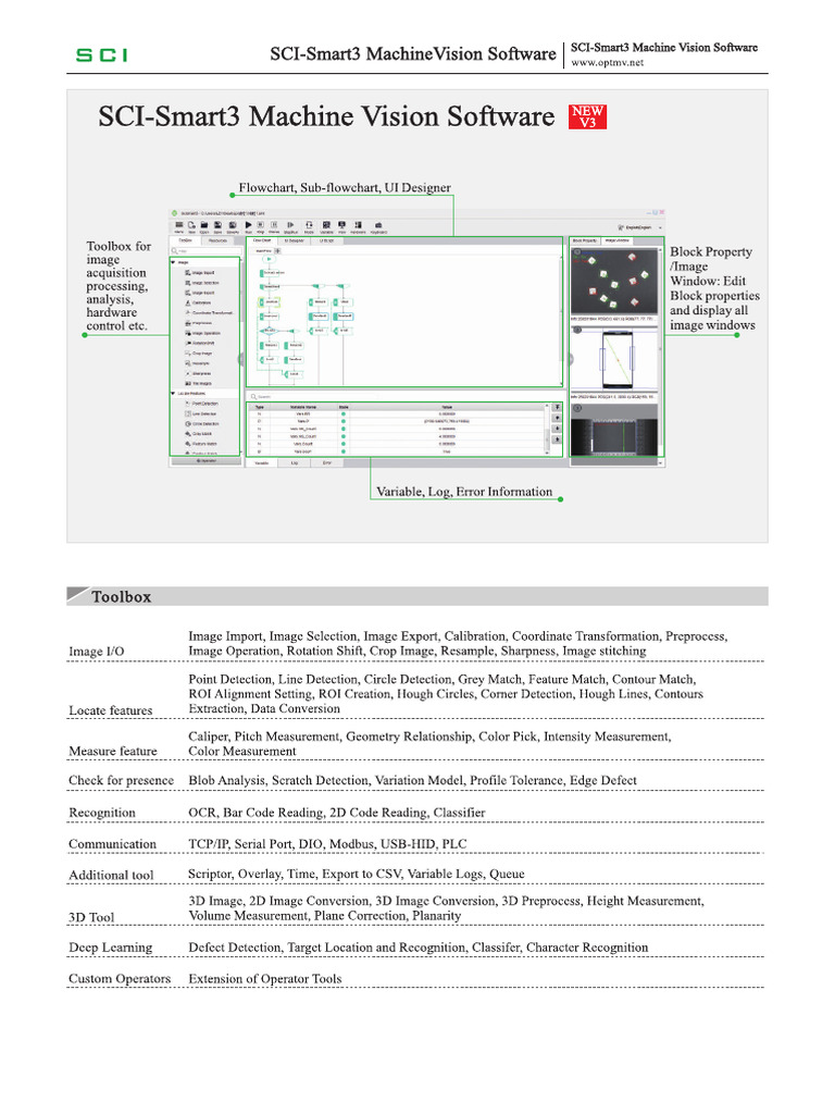 OPT Smart3+Machine+Vision+Software | PDF