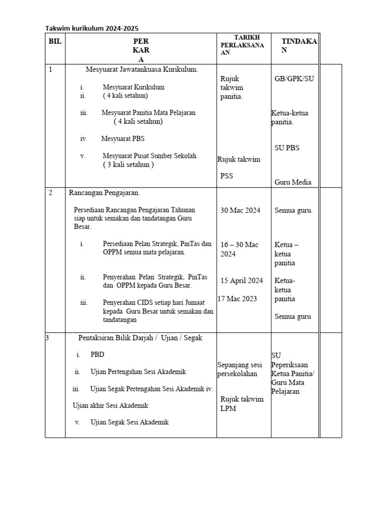 Takwim Panitia 2024-2025 | PDF