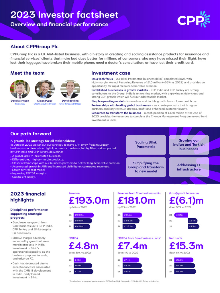 CPP Investor Factsheet 2023 | PDF | Investing | Economies