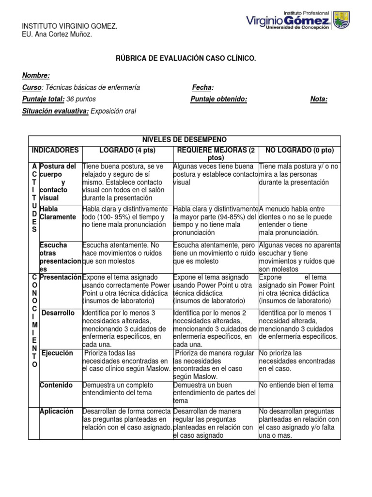 Rubrica de Evaluación Casos Clínicos TBE 2023 | PDF