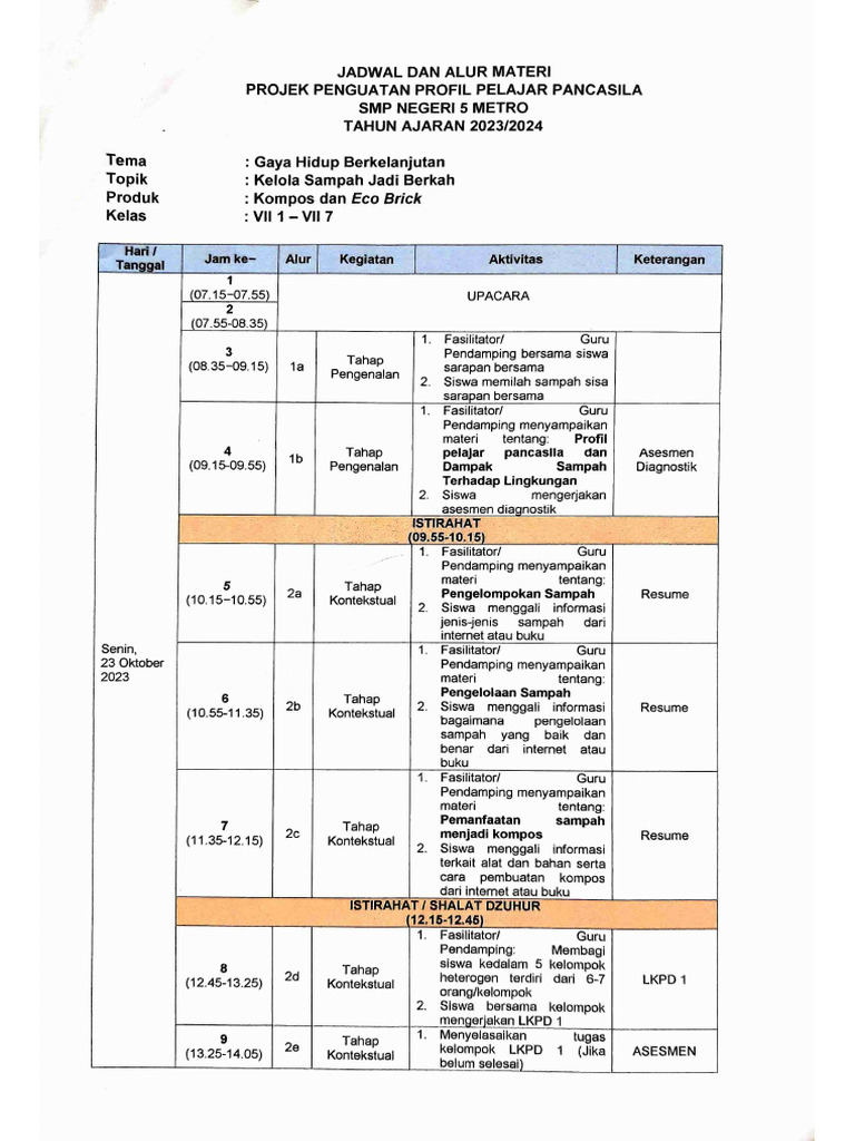 Jadwal& Alur Materi P5 | PDF