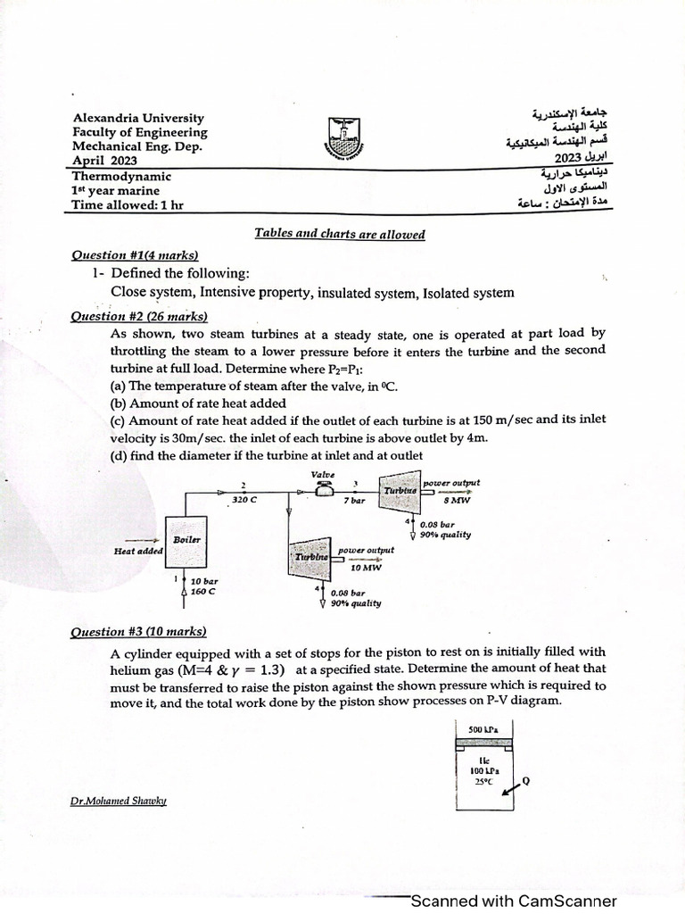 Midterm model answer | PDF