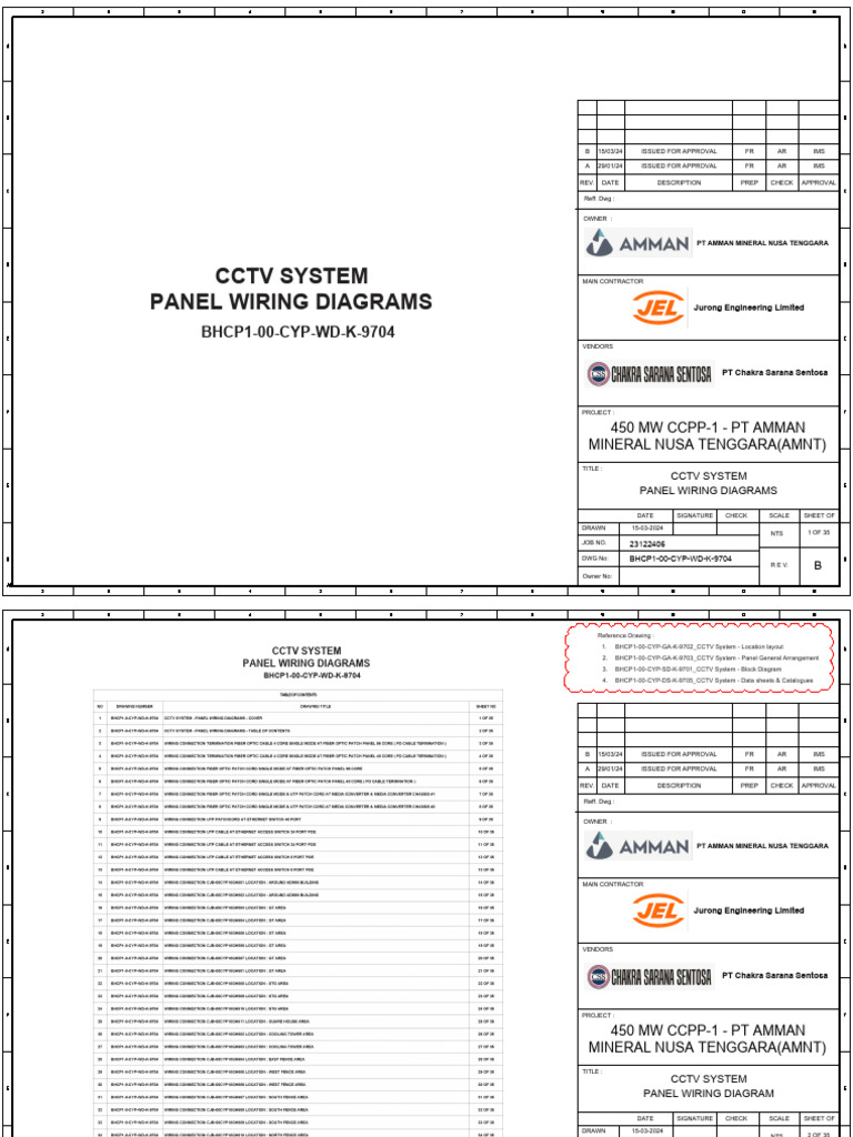 BHCP1-00-CYP-WD-K-9704 - RB - CCTV System Panel Wiring Diagram-17032024 ...