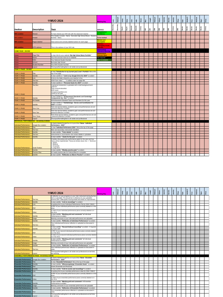 Senior Music WIX Marking Grids 2024 - 2024 11MUO | PDF | Page Layout