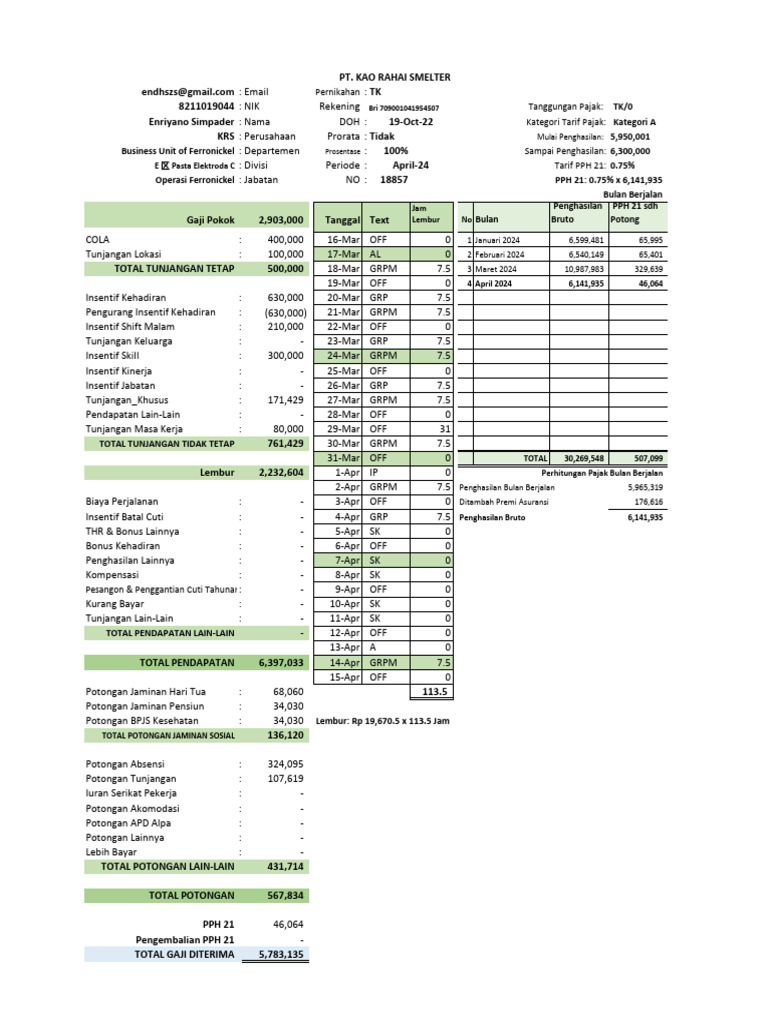 Slip Gaji April 2024, Enriyano Simpader | PDF